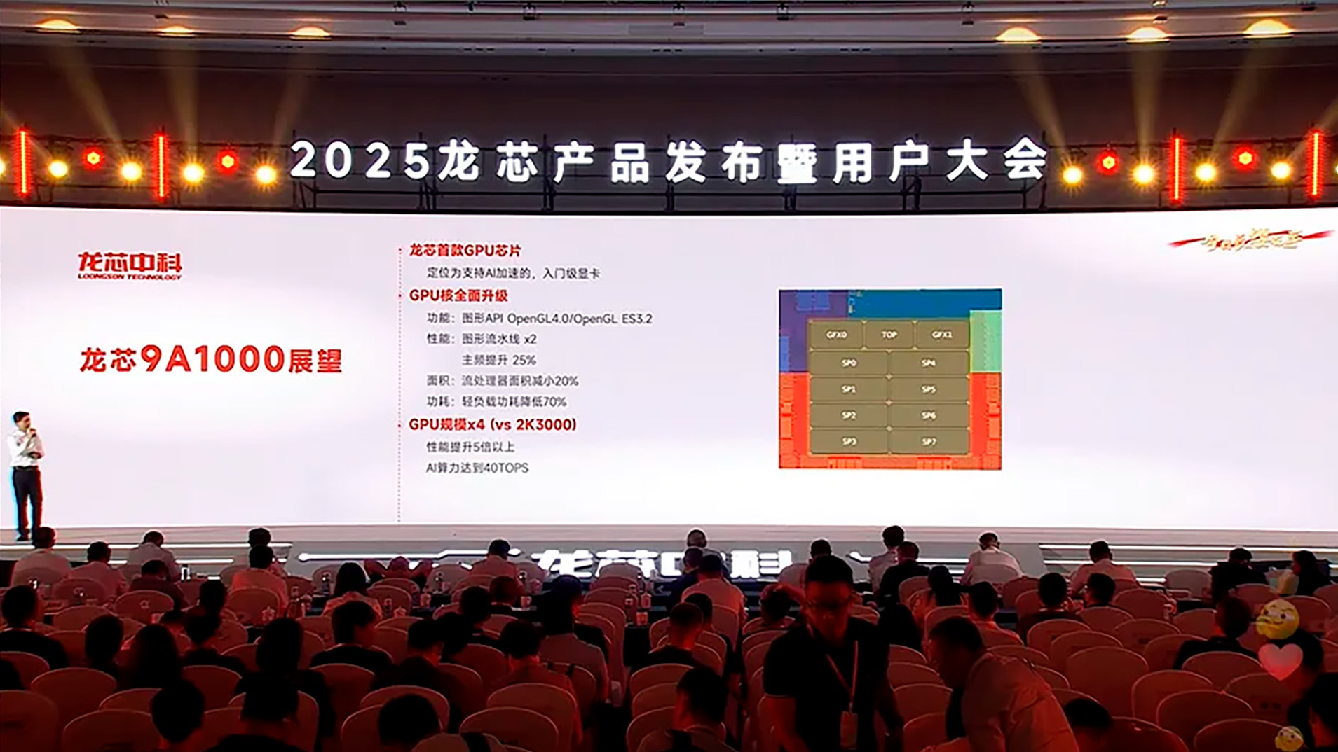 China's entry-level GPU with AMD RX 550-level of performance is ready ...