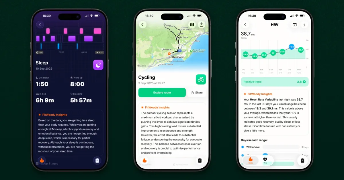 Indie App Spotlight: 'FitWoody' is a fitness tracker that doesn't ...